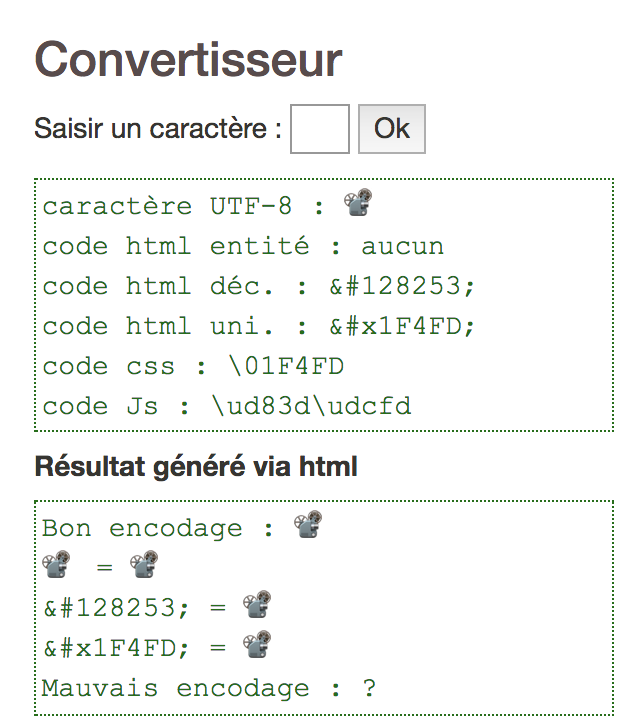 Caractères spéciaux HTML et insertion Emoji : nos sites ressources