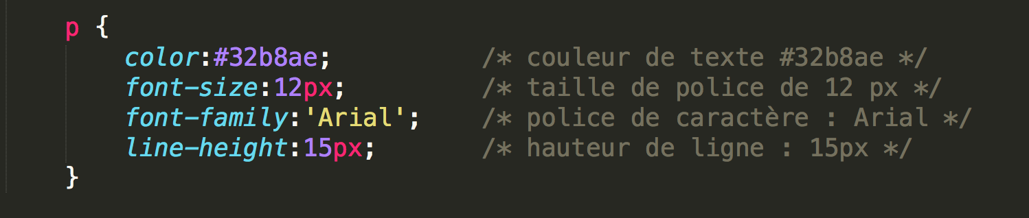 Comment fonctionne un site internet ? - Le média du Grand Livre du Marketing Digital